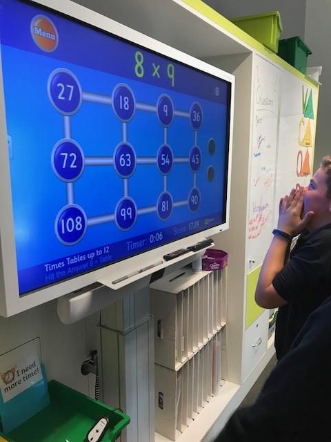 Times Tables 2 – East Craigs Primary School